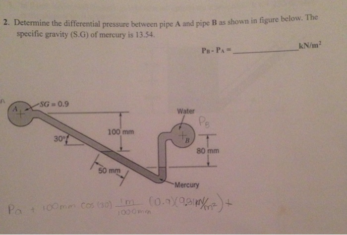 Solved 2. Determine the differential pressure between pipe A | Chegg.com
