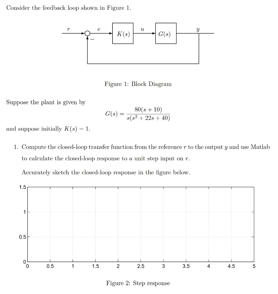 Solved MATLAB practical Could you answer these question | Chegg.com