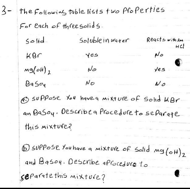 Solved the following table lists two properties for each of | Chegg.com