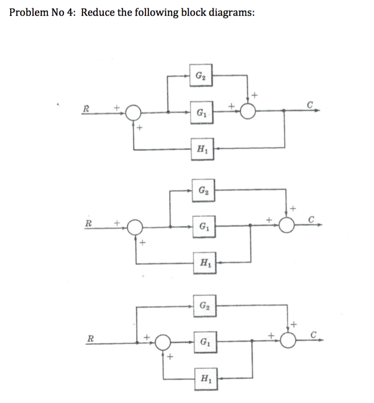Solved Problem No 4: Reduce the following block diagrams: G2 | Chegg.com Solved Problem No 4: Reduce the following block diagrams: G2 | Chegg.com