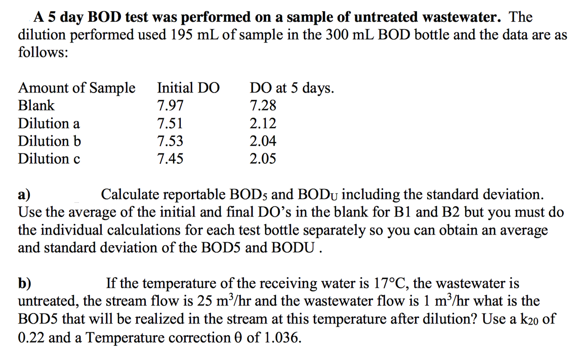 Chemistry Archive | November 07, 2015 | Chegg.com