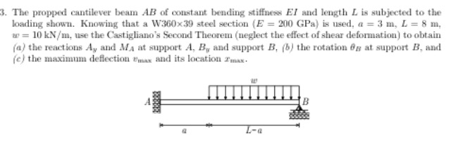 THe propped cantilever beam AB of constant bending | Chegg.com