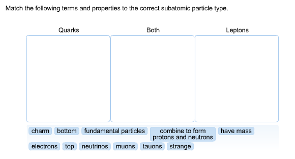Solved Match the following terms and properties to the | Chegg.com