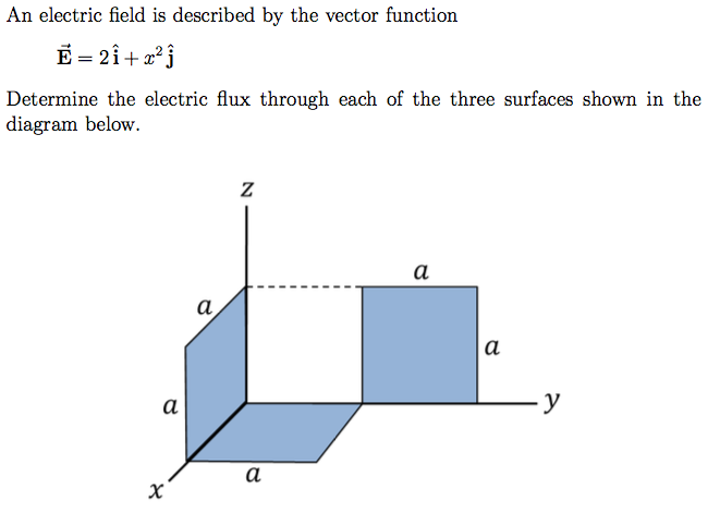 Solved An electric field is described by the vector function | Chegg.com