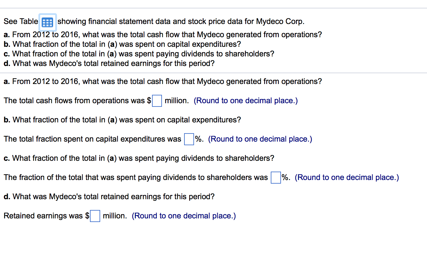 Solved See Table showing financial statement data and stock | Chegg.com