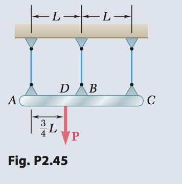 Solved The rigid bar ABC is suspended from three wires of | Chegg.com