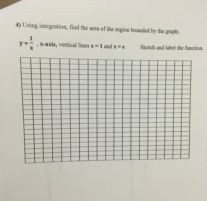 Solved Using integration, find the area of the region | Chegg.com