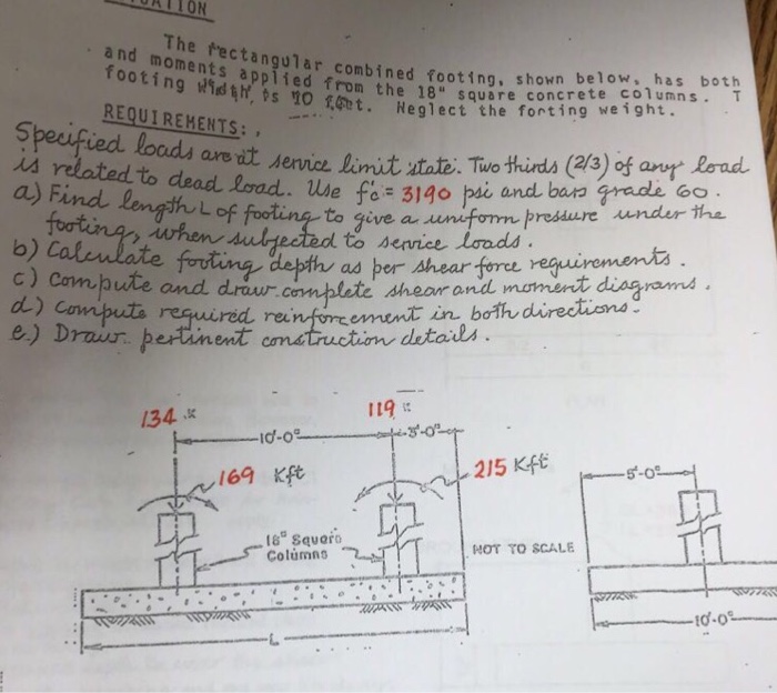 The rectangular combined footing, shown below, has | Chegg.com