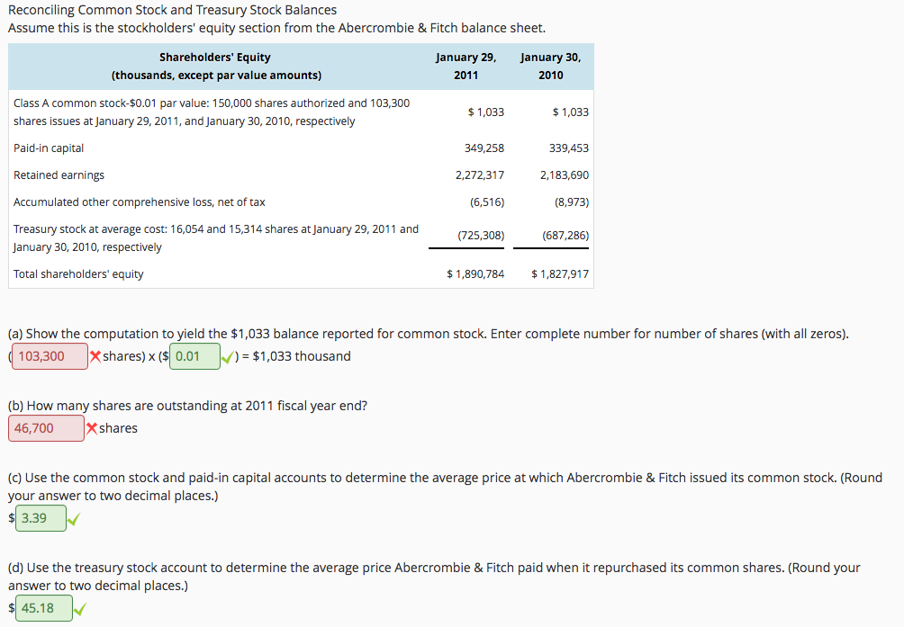 Solved Reconciling Common Stock and Treasury Stock Balances | Chegg.com