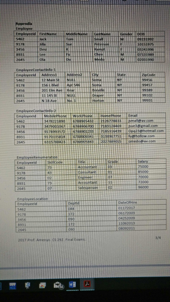 Solved Consider the Relational DB provided in the Appendix | Chegg.com