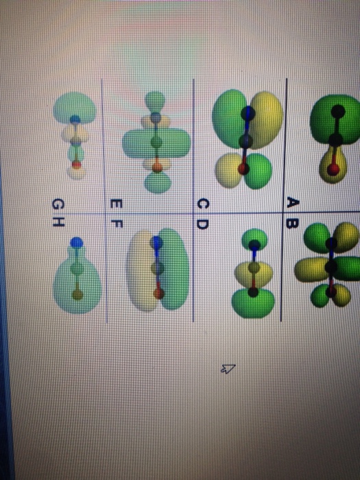 Solved Select all of the molecular orbitals from the image | Chegg.com
