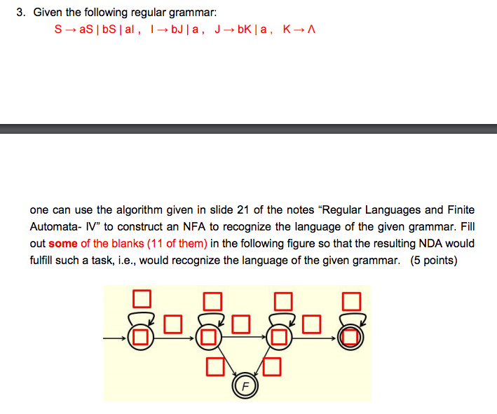 Solved Given the following regular grammar: S rightarrow aS | Chegg.com