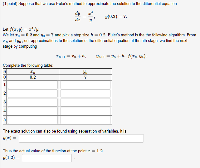 Solved (1 point) Suppose that we use Euler's method to | Chegg.com