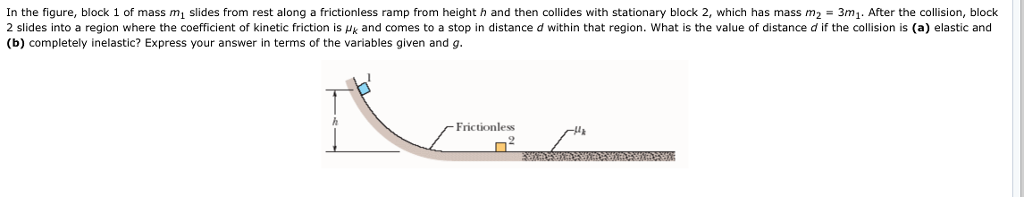 Solved In the figure, block 1 of mass m1 slides from rest | Chegg.com