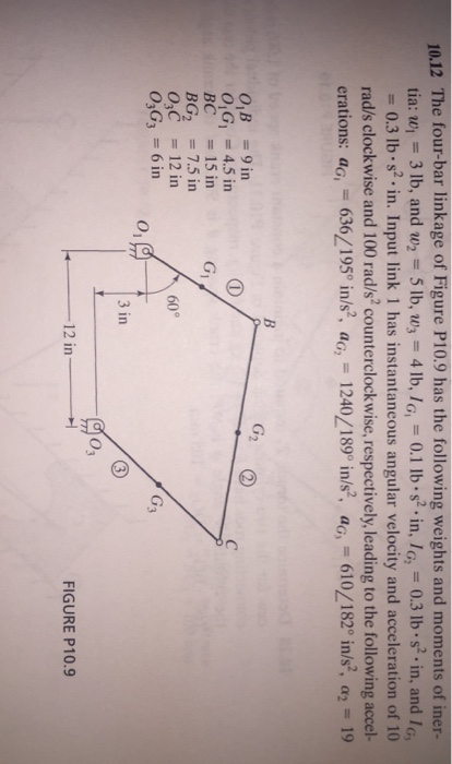 - Solve graphically for the unknown forces, joint | Chegg.com