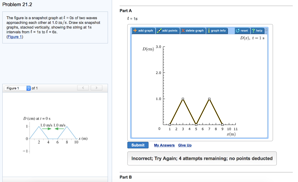 Solved Problem 21.2 Part A The figure is a snapshot graph at | Chegg.com