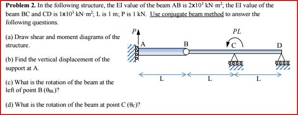 Solved In the following structure, the EI value of the beam | Chegg.com