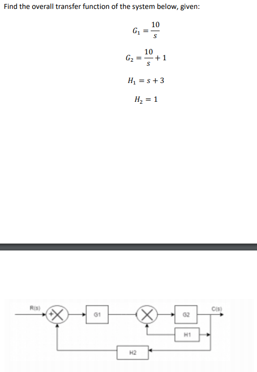 Solved Find the overall transfer function of the system | Chegg.com