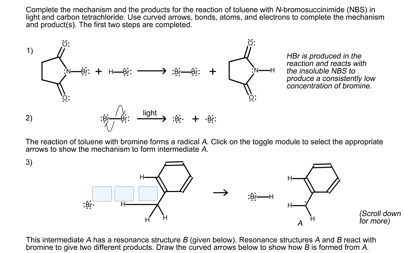 Nbs Mechanism