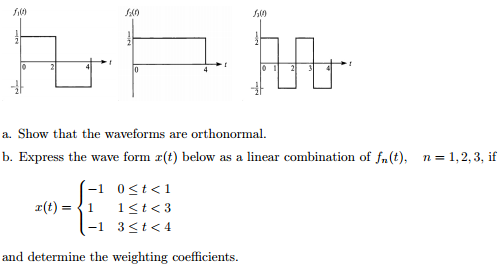 Solved Show that the waveforms are orthonormal. Express the | Chegg.com