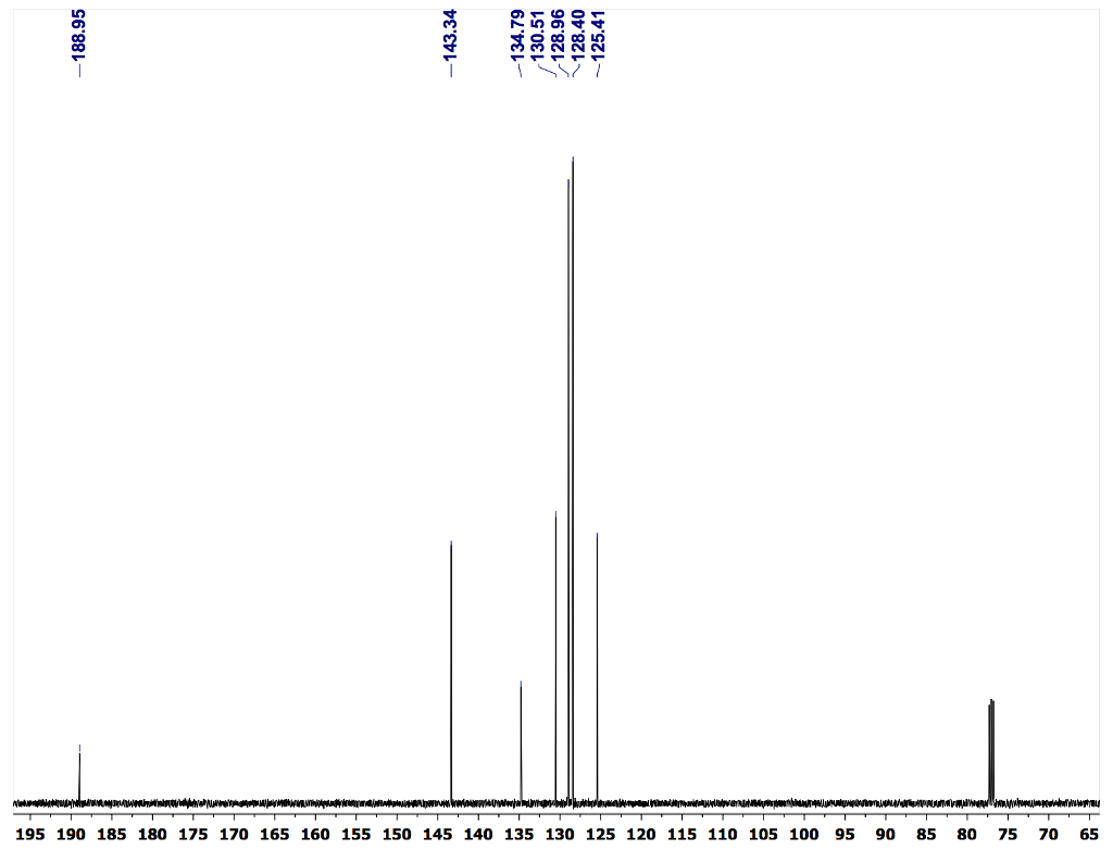 Solved 1) The product of benzaldehyde + cyclohexanone is = ? | Chegg.com