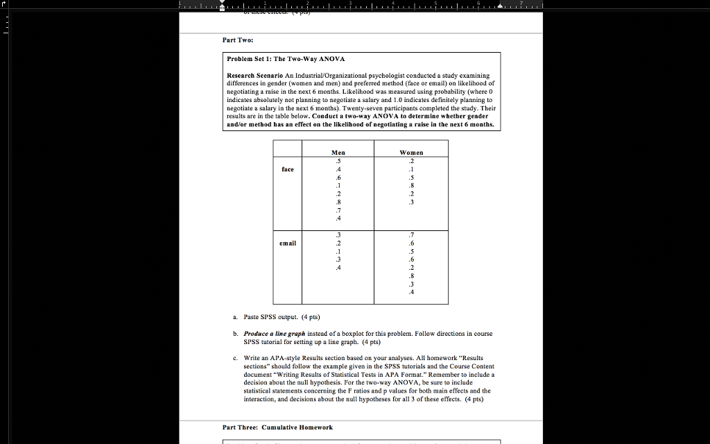 Solved Part Two: Problem Set 1: The Two-Way ANOVA Research | Chegg.com