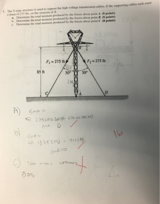 Solved The Y-type structure is used to support the high | Chegg.com