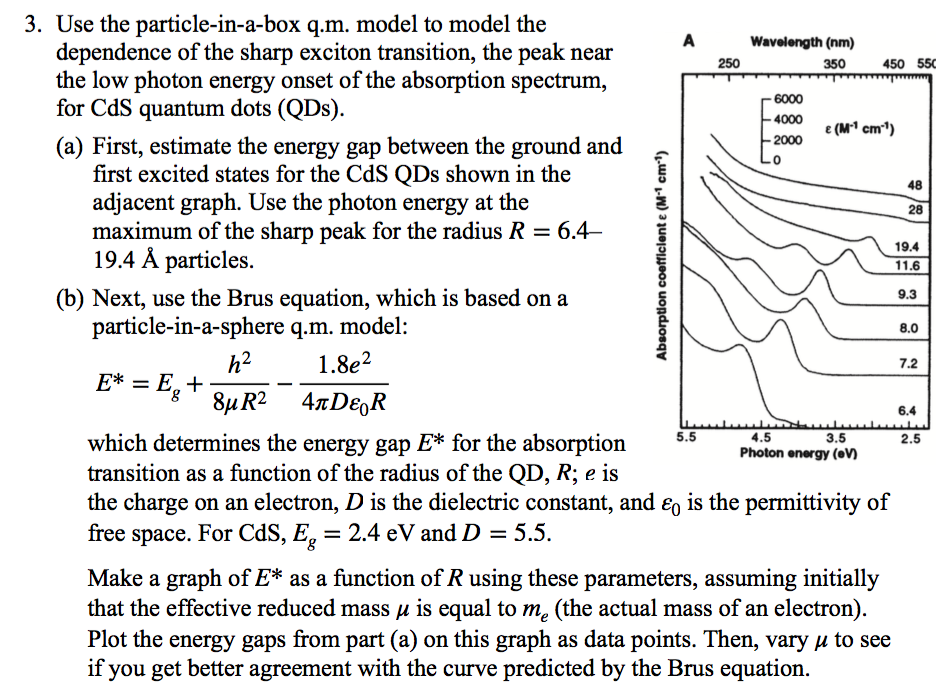 3. Use the particle-in-a-box q.m, model to model the | Chegg.com