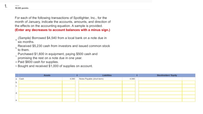Solved For each of the following transactions of | Chegg.com