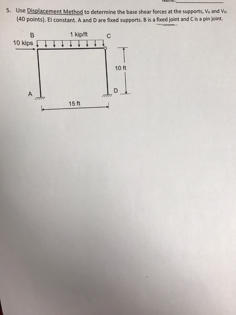 Solved Use Displacement Method to determine the base shear | Chegg.com