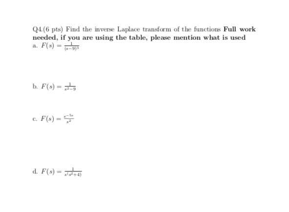 Solved Find the inverse Laplace transform of the functions | Chegg.com