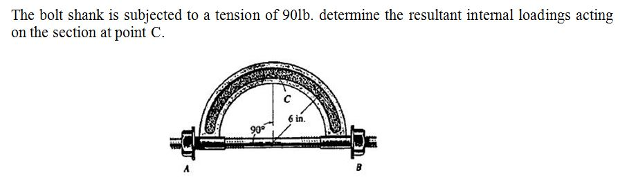 Solved The bolt shank is subjected to a tension of 90lb. | Chegg.com