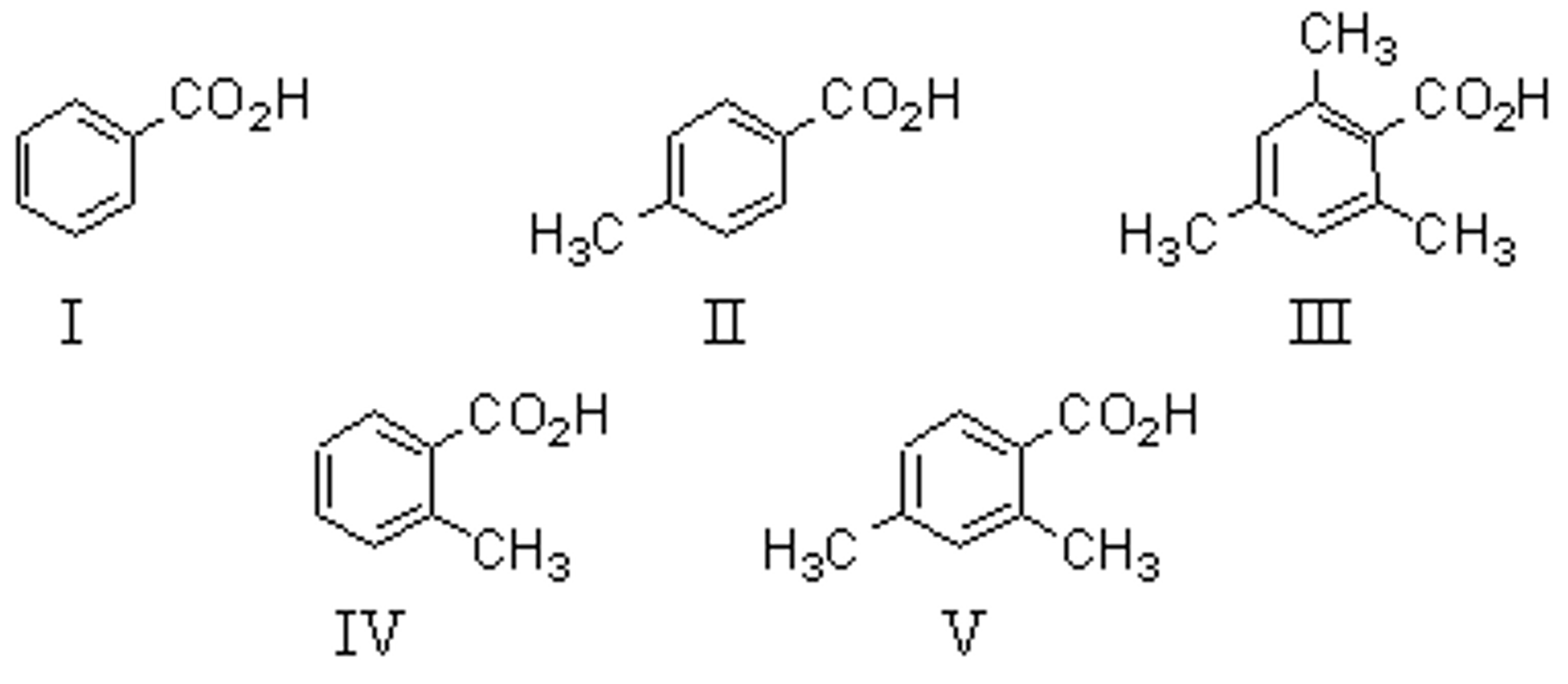 Solved CH3 CO2H /CO2H rCO2H HC . H3C CH3 CO2H CO2H "CH3 H3C | Chegg.com
