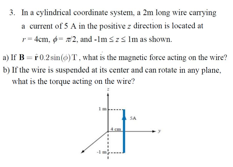 Solved In a cylindrical coordinate system, a 2m long wire | Chegg.com