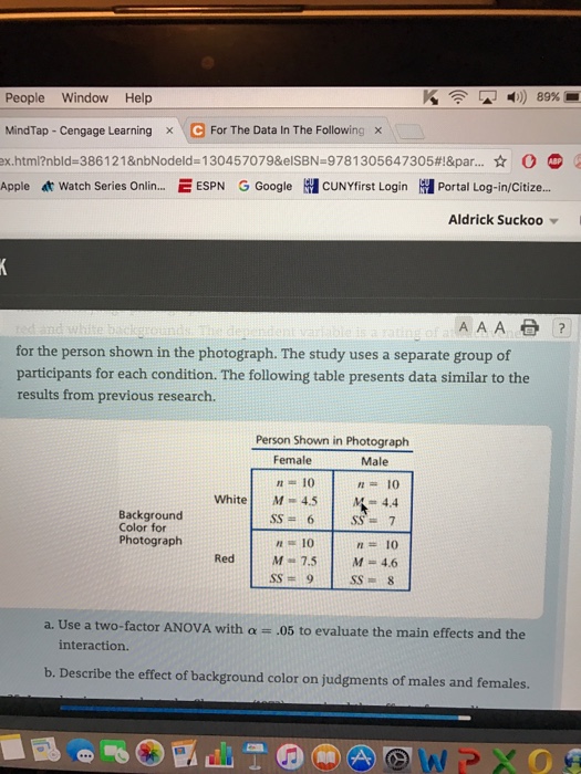 Solved red and white backgrounds. The department variable is | Chegg.com
