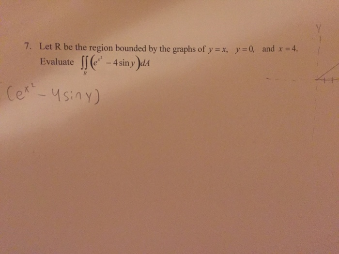 Solved Let R be the region bounded by the graphs of y = x, y | Chegg.com