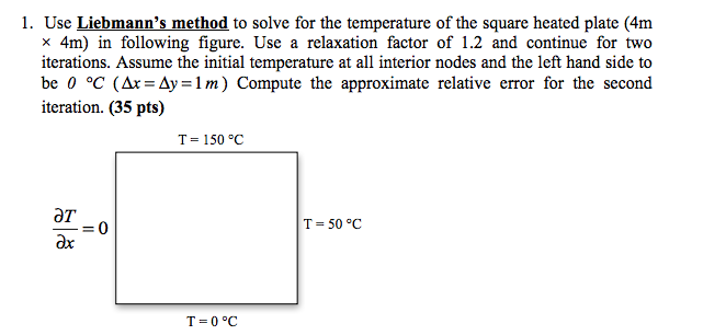 Solved Use Liebmann's method to solve for the temperature of | Chegg.com
