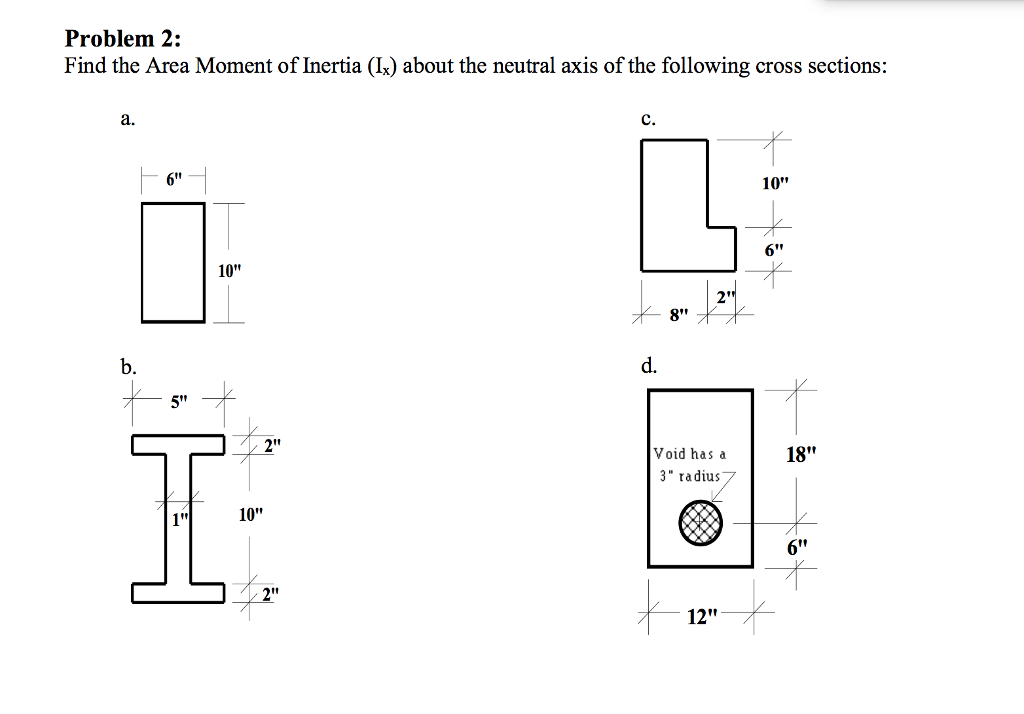 Solved Find the Area Moment of Inertia (Ix) about the | Chegg.com