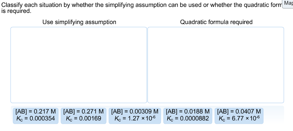 Solved Classify each situation by whether the simplifying | Chegg.com