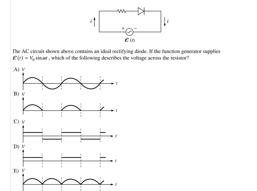 Solved (t) The AC circuit shown above contains an ideal | Chegg.com