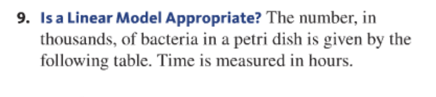 Solved 9. Is a Linear Model Appropriate? The number, in | Chegg.com