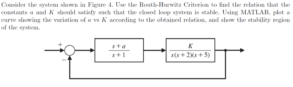 Solved Consider the system shown in Figure 4. Use the | Chegg.com