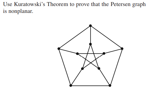 Solved Use Kuratowski's Theorem to prove that the Petersen | Chegg.com