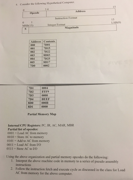 Solved Consider the following Hypothetical Computer 3 4 4. | Chegg.com