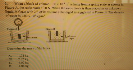 Solved When a block of volume 1.00 times 10^3 m^3 is hung | Chegg.com