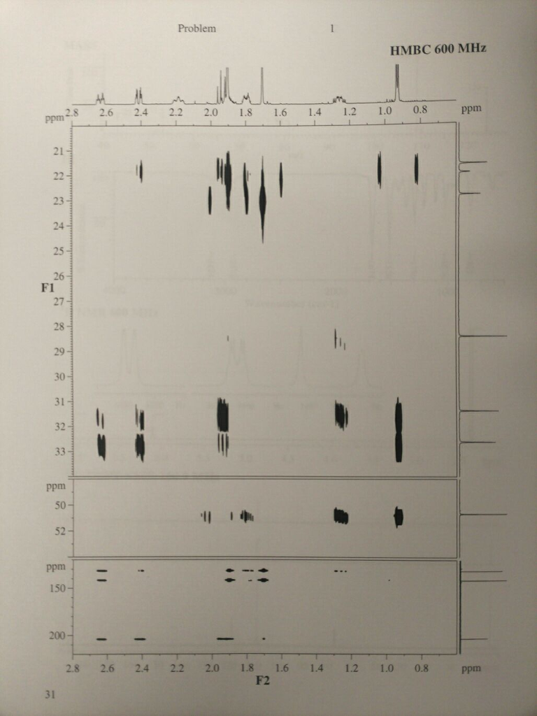 Solved Determine The Structures Of The Compound Using All Of