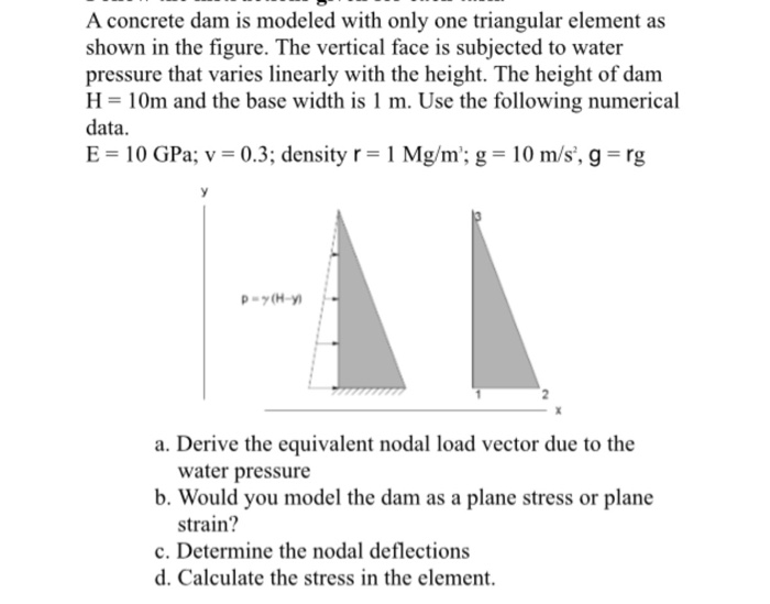 A concrete dam is modeled with only one triangular | Chegg.com