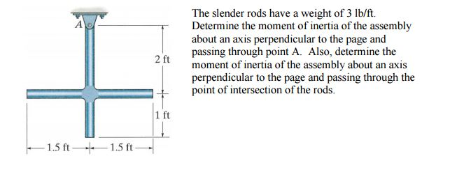 Solved The slender rods have a weight of 3 lb/ft. Determine | Chegg.com