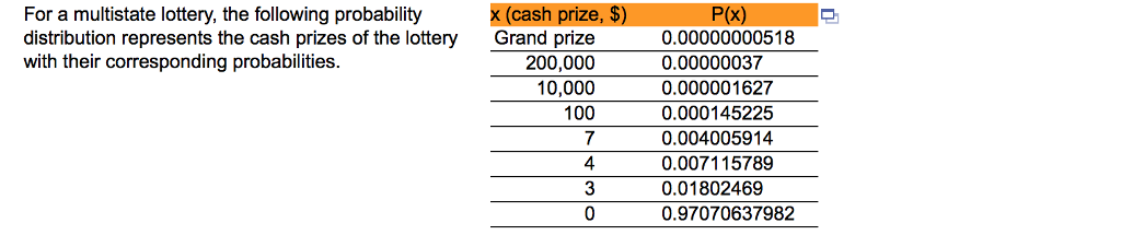 Solved x cash prize,$) For a multistate lottery, the | Chegg.com