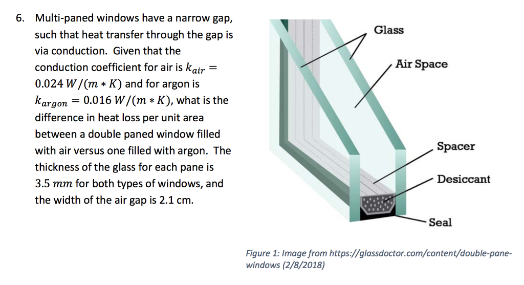 Solved 6. Multi-paned windows have a narrow gap, such that | Chegg.com